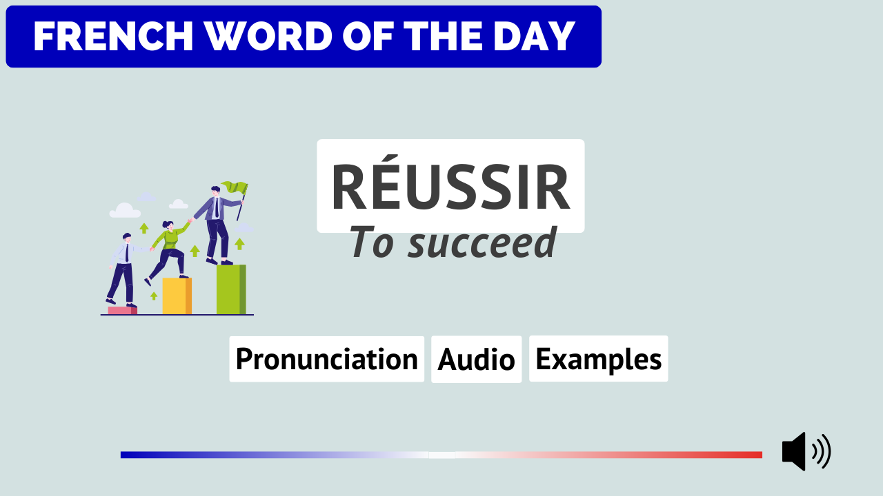 French Word of the Day - Réussir (To Succeed) - French Online Language ...