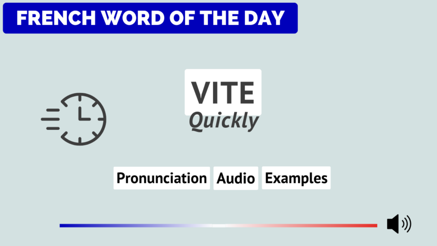 Learn The French Alphabet from A to Z - Pronunciation & Examples ...