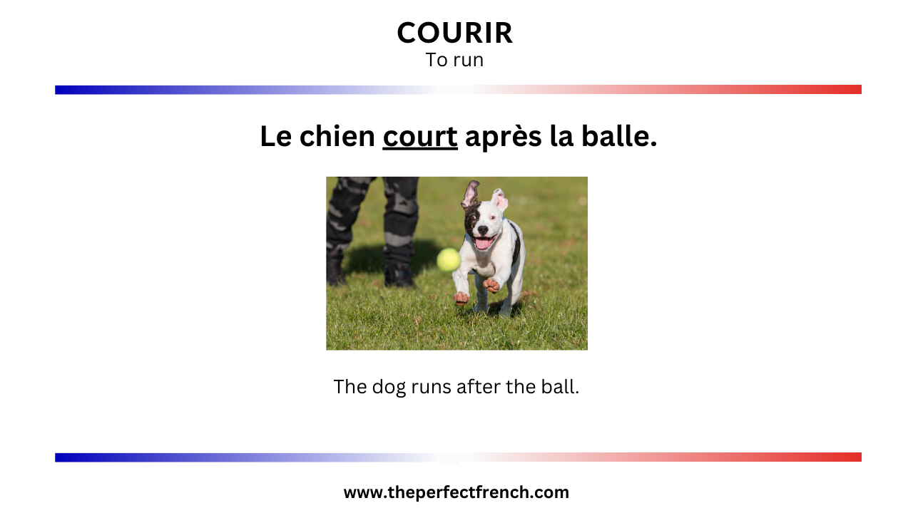 French Word of the Day - Courir (To Run) - French Online Language ...