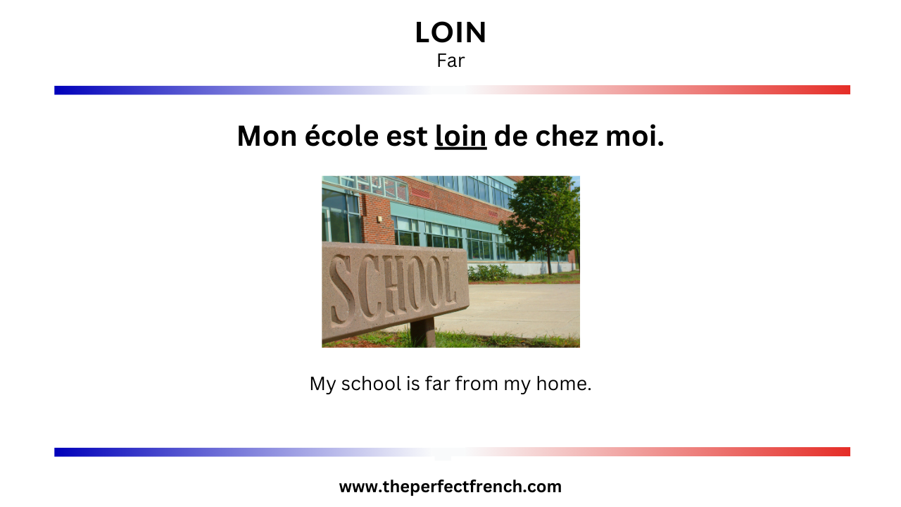 French Word of the Day - Loin (Far) - French Online Language Courses ...