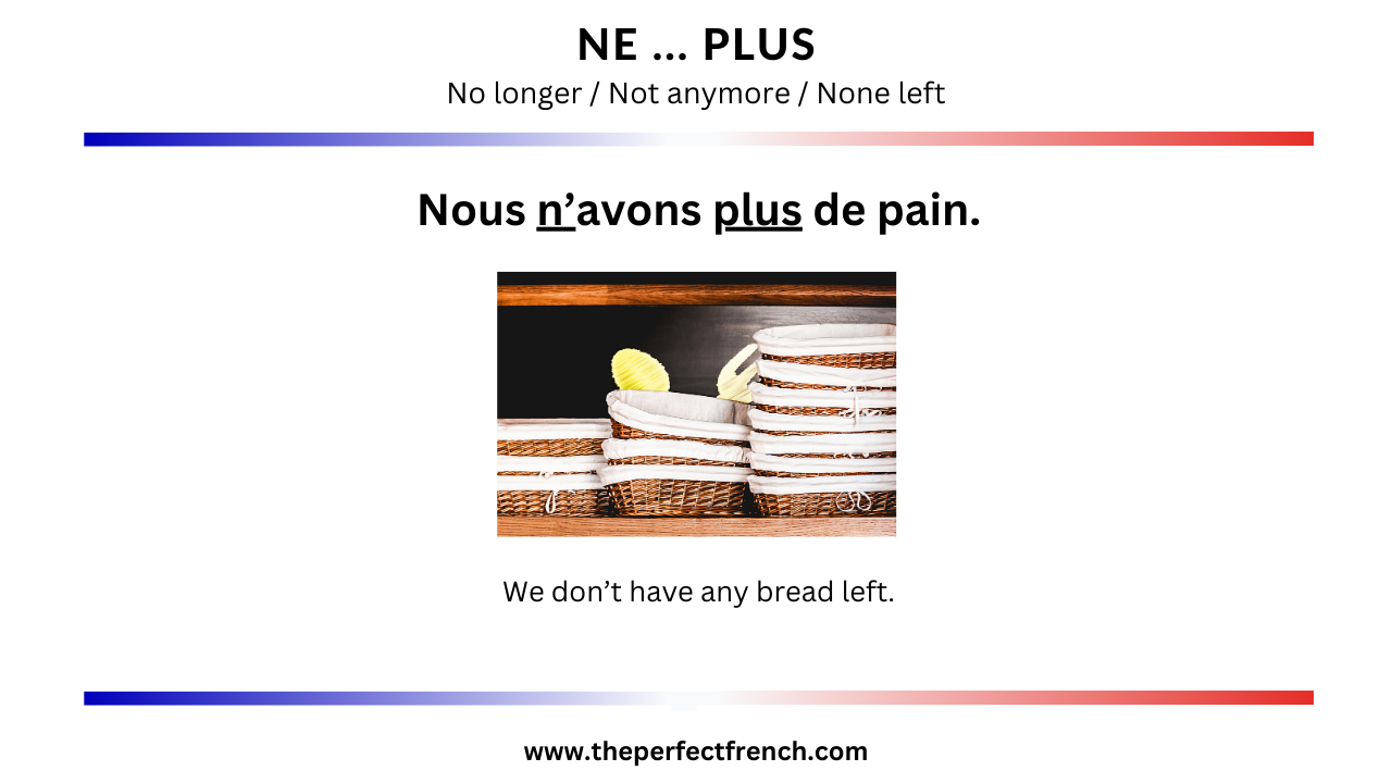 French Word of the Day - Ne ... plus (No Longer/Not Anymore/None Left ...