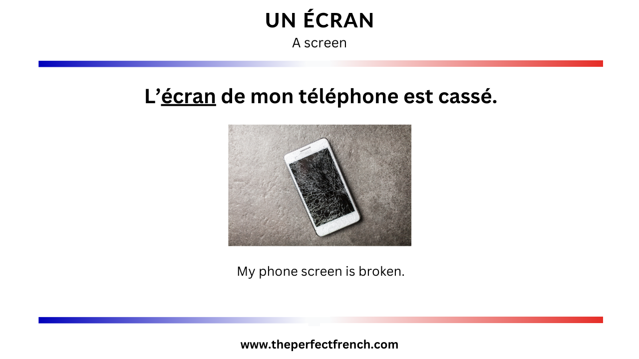 French Word of the Day - Un écran (A Screen) - French Online Language ...