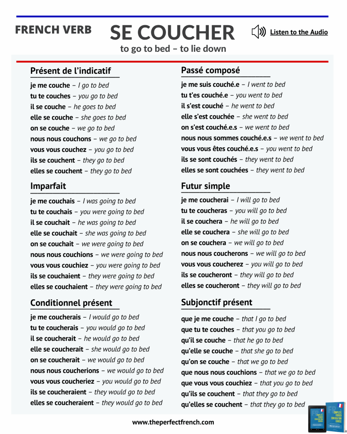 Se coucher - Conjugation of Se coucher - To Go to Bed - To Lie Down