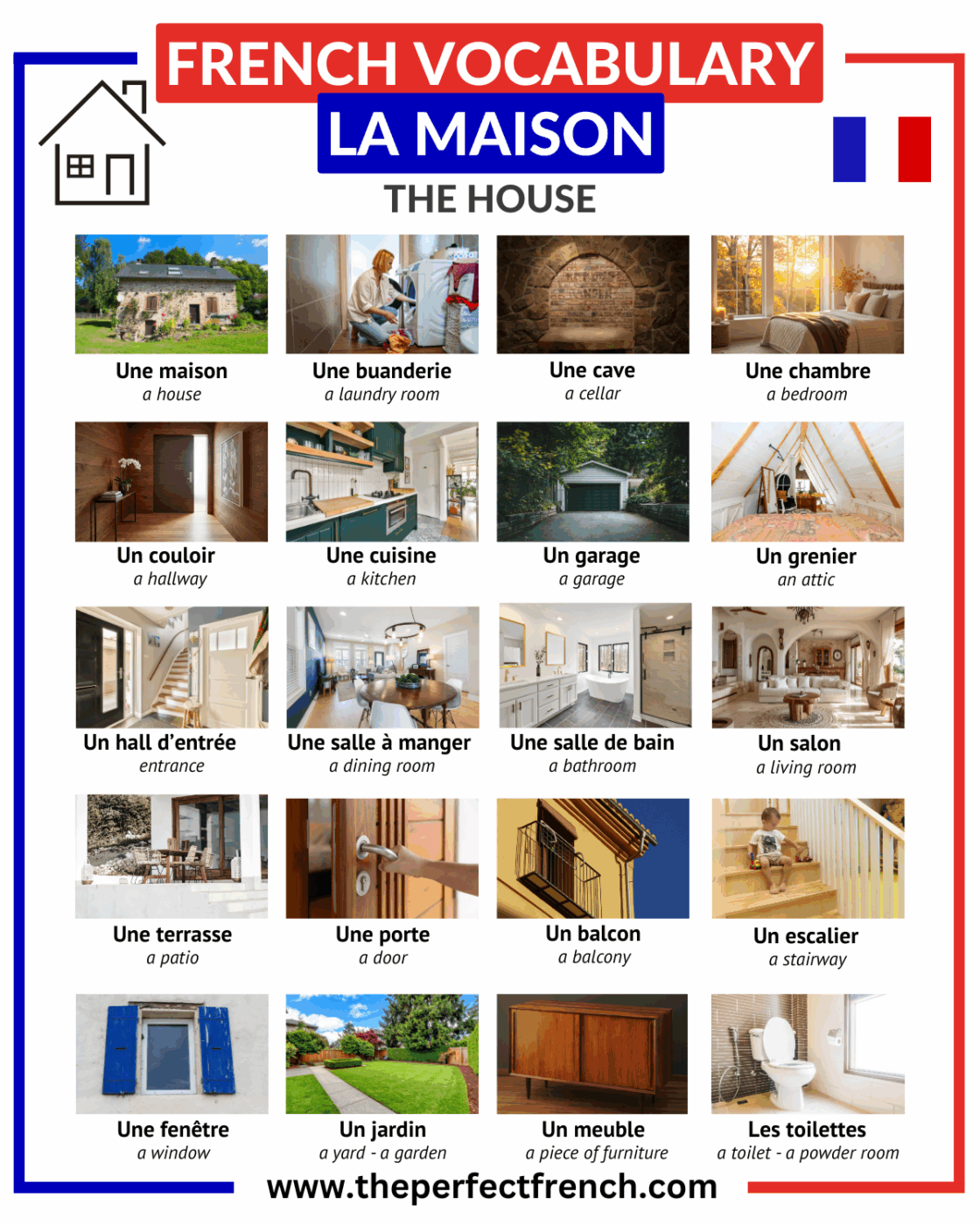 French Vocabulary: La maison – The House - French Online Language ...