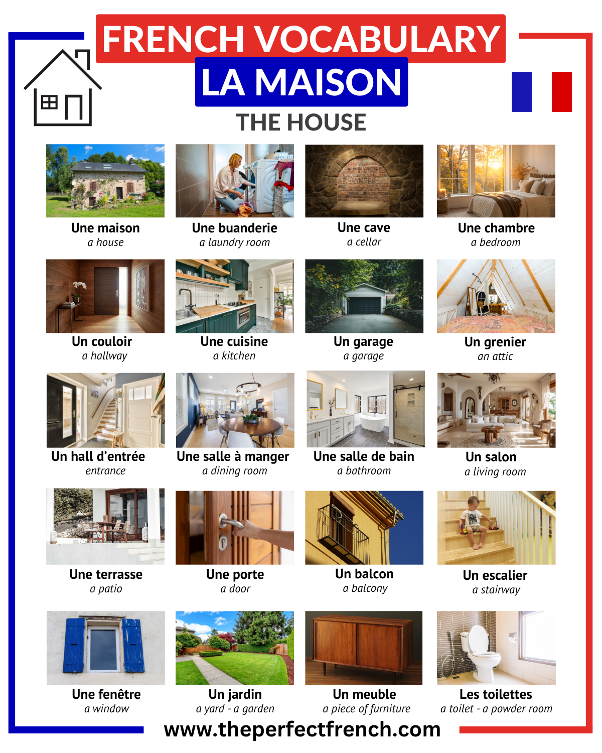 French Vocabulary: La maison – The House - French Online Language ...