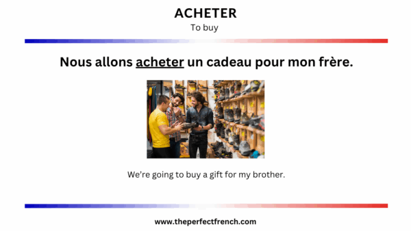 French Word of the Day - Acheter (To Buy) - French Online Language ...