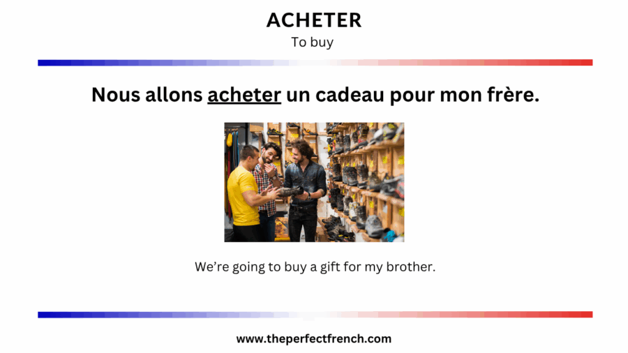French Word of the Day - Acheter (To Buy) - French Online Language ...
