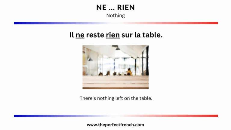 French Word of the Day - Ne ... rien (Nothing)