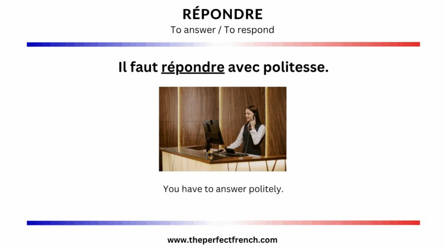 French Word of the Day - Répondre (To Answer/To Respond) - French ...