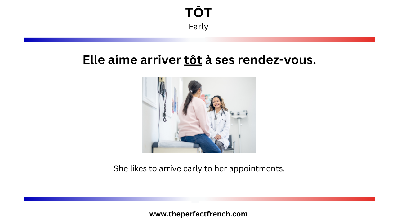 French Word of the Day - Tôt (Early) - French Online Language Courses ...