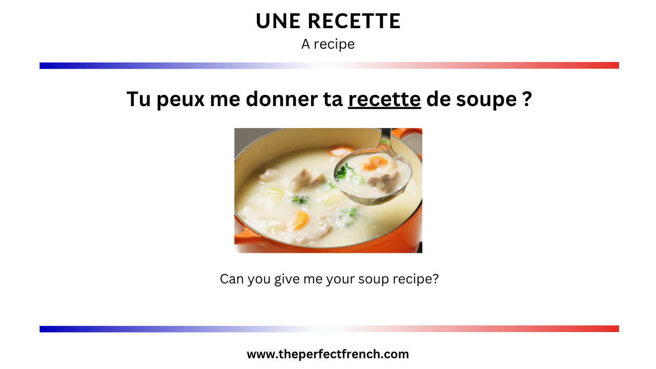 French Word of the Day - Une recette (A Recipe) - French Online ...