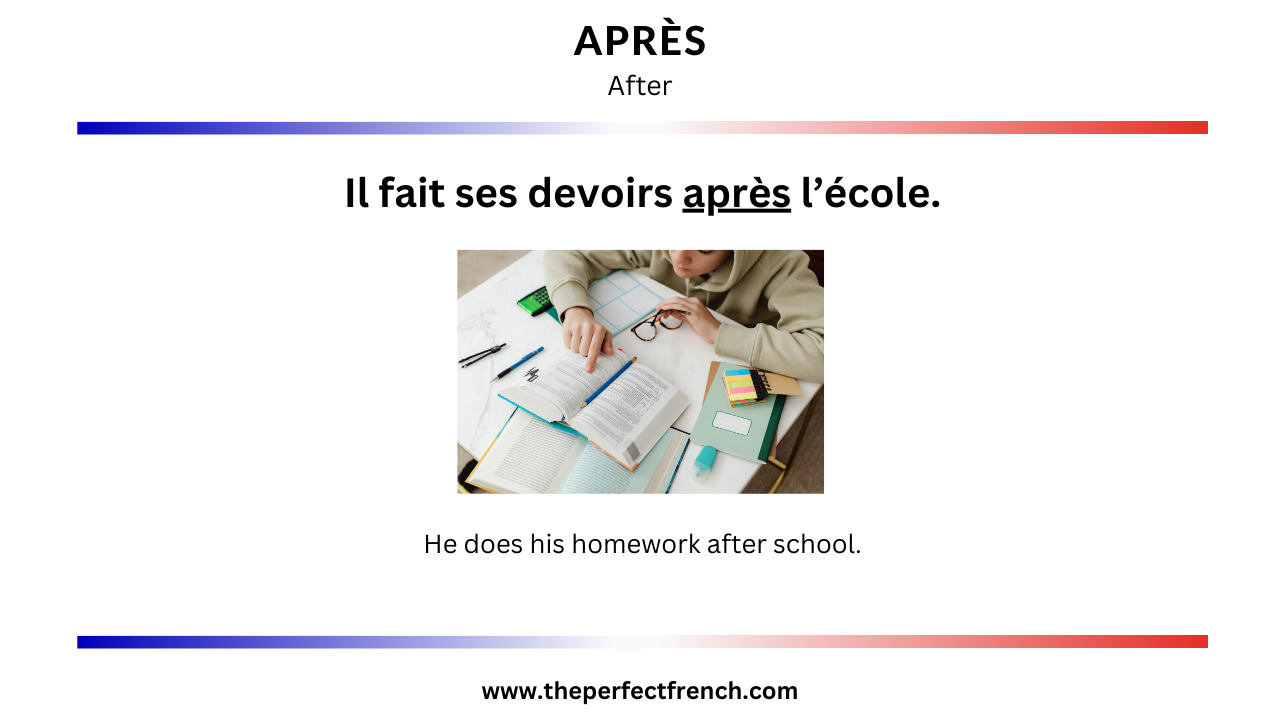 French Word of the Day - Après (After)