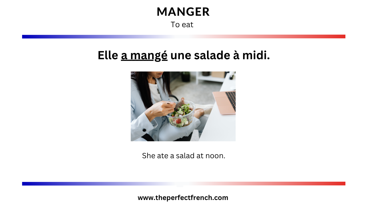 French Word of the Day - Manger (To Eat)