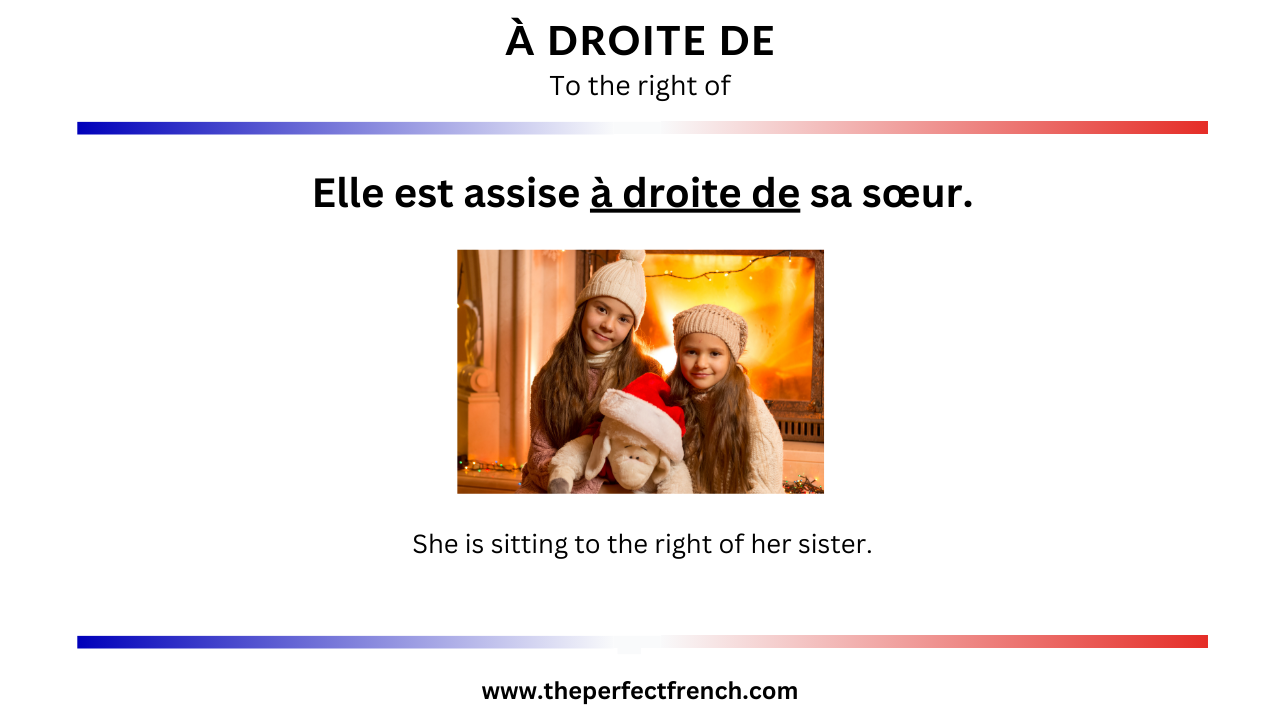 French Word of the Day - À droite de (To The Right Of)