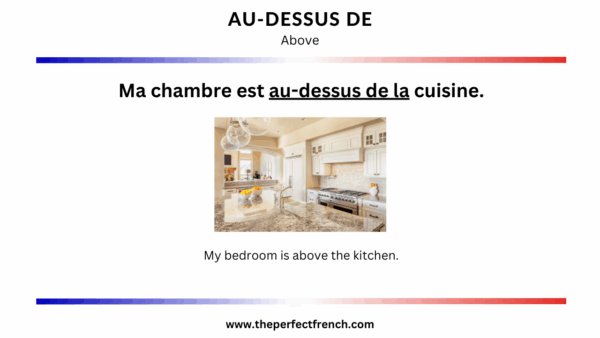 French Word of the Day - Au-dessus de (Above)
