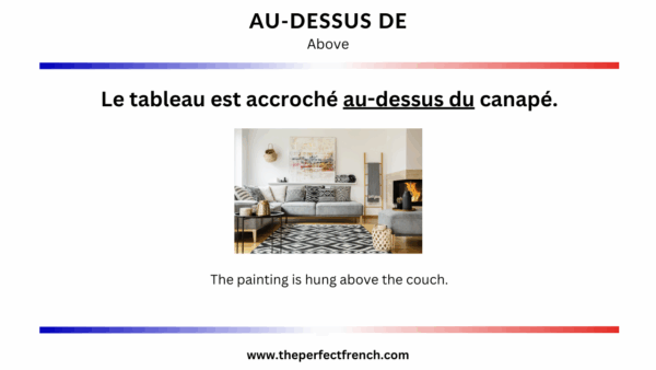 French Word of the Day - Au-dessus de (Above)