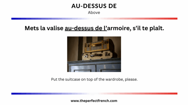 French Word of the Day - Au-dessus de (Above)