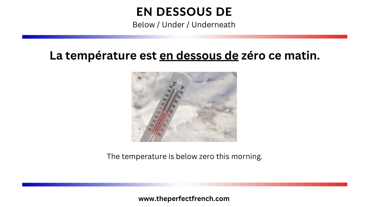 French Word of the Day - En dessous de (Below/Under/Underneath)