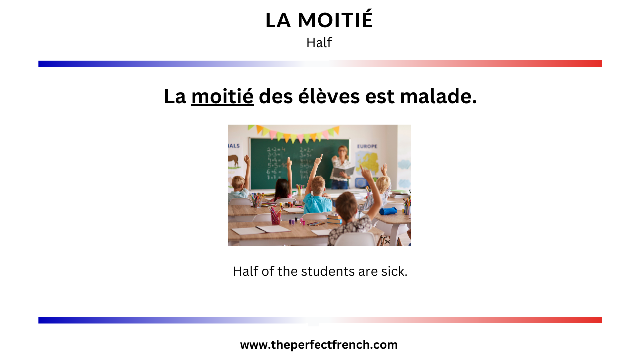 French Word of the Day - La moitié (Half)