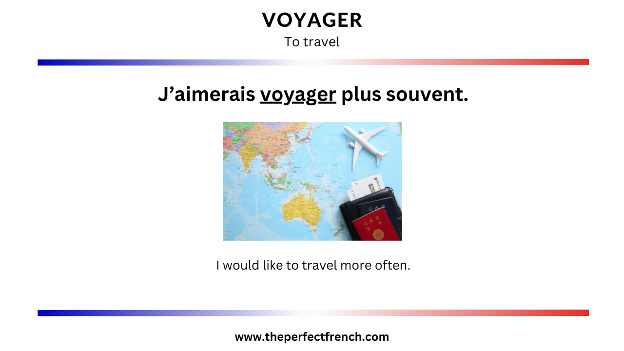 French Word of the Day - Voyager (To Travel)