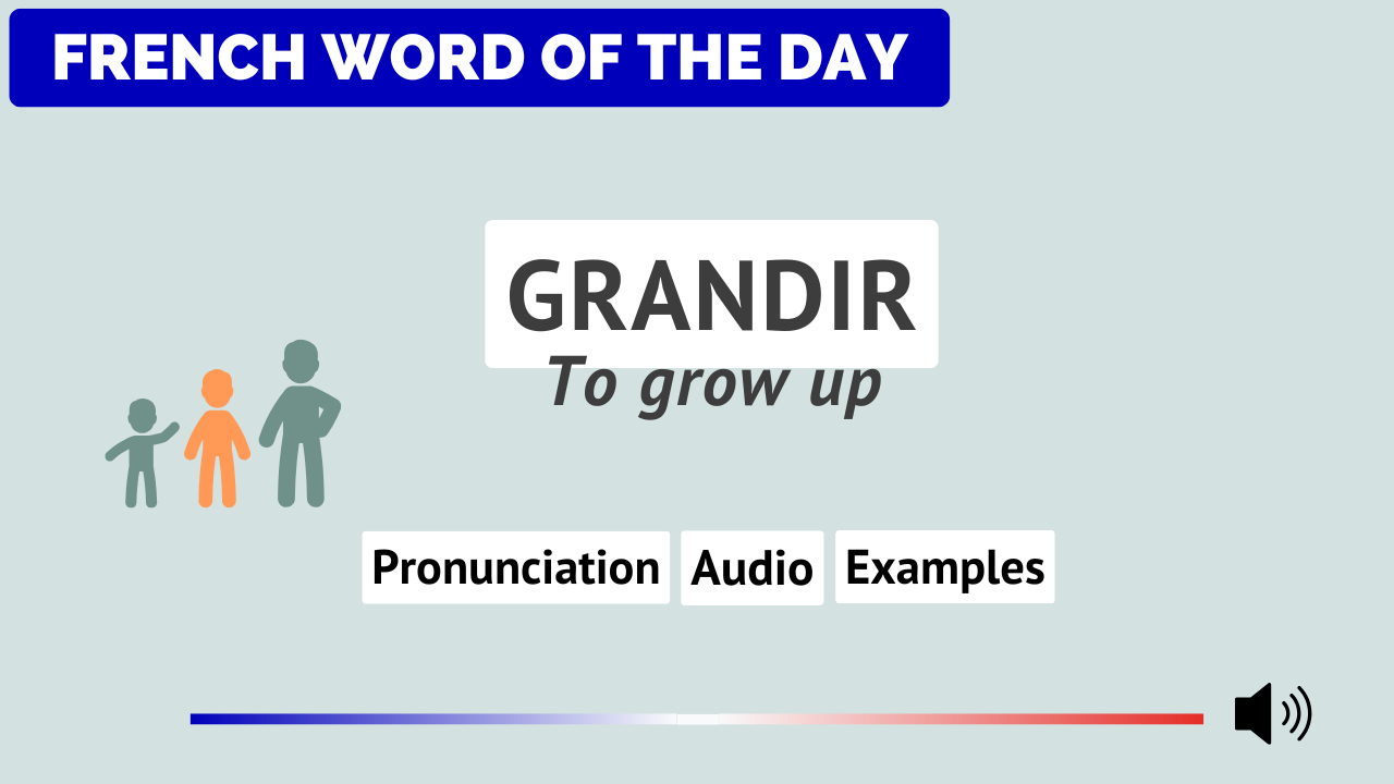 Grandir - Conjugation of Grandir - To grow up - French Online Language ...