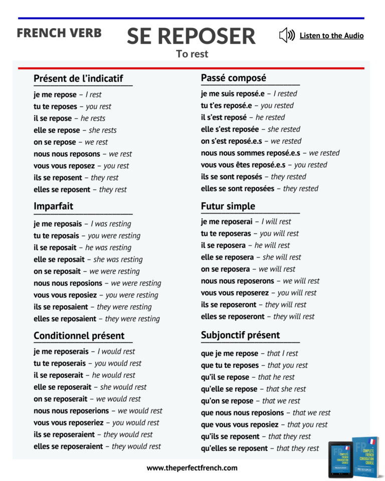 Se reposer - Conjugation of Se reposer - To Rest - French Online ...