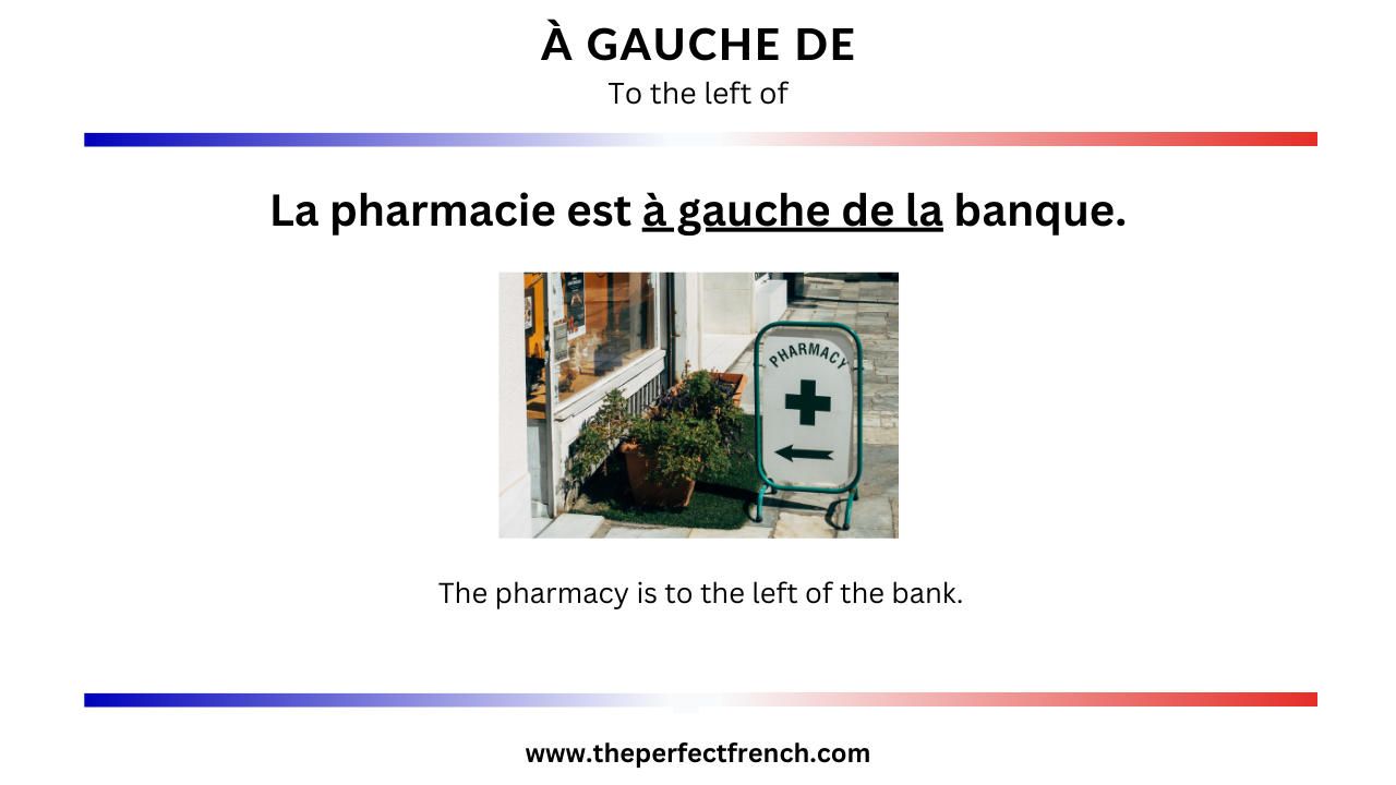 French Word of the Day - À gauche de (To The Left Of)