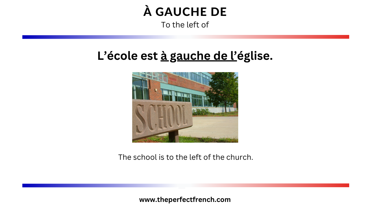 French Word of the Day - À gauche de (To The Left Of)