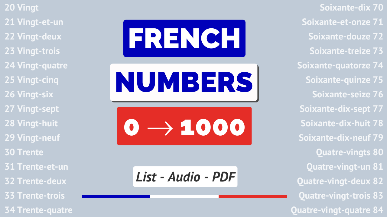 French Numbers - 0 to 1000 - French Online Language Courses | The ...