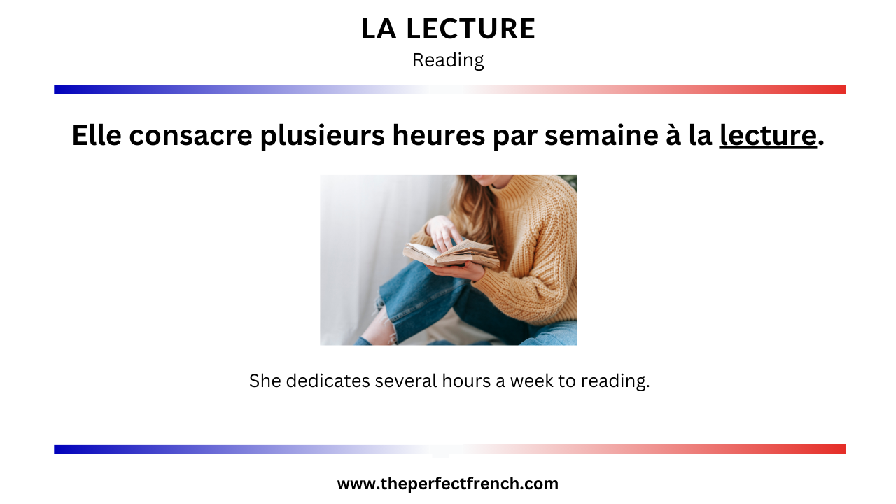 French Word of the Day - La lecture (Reading)