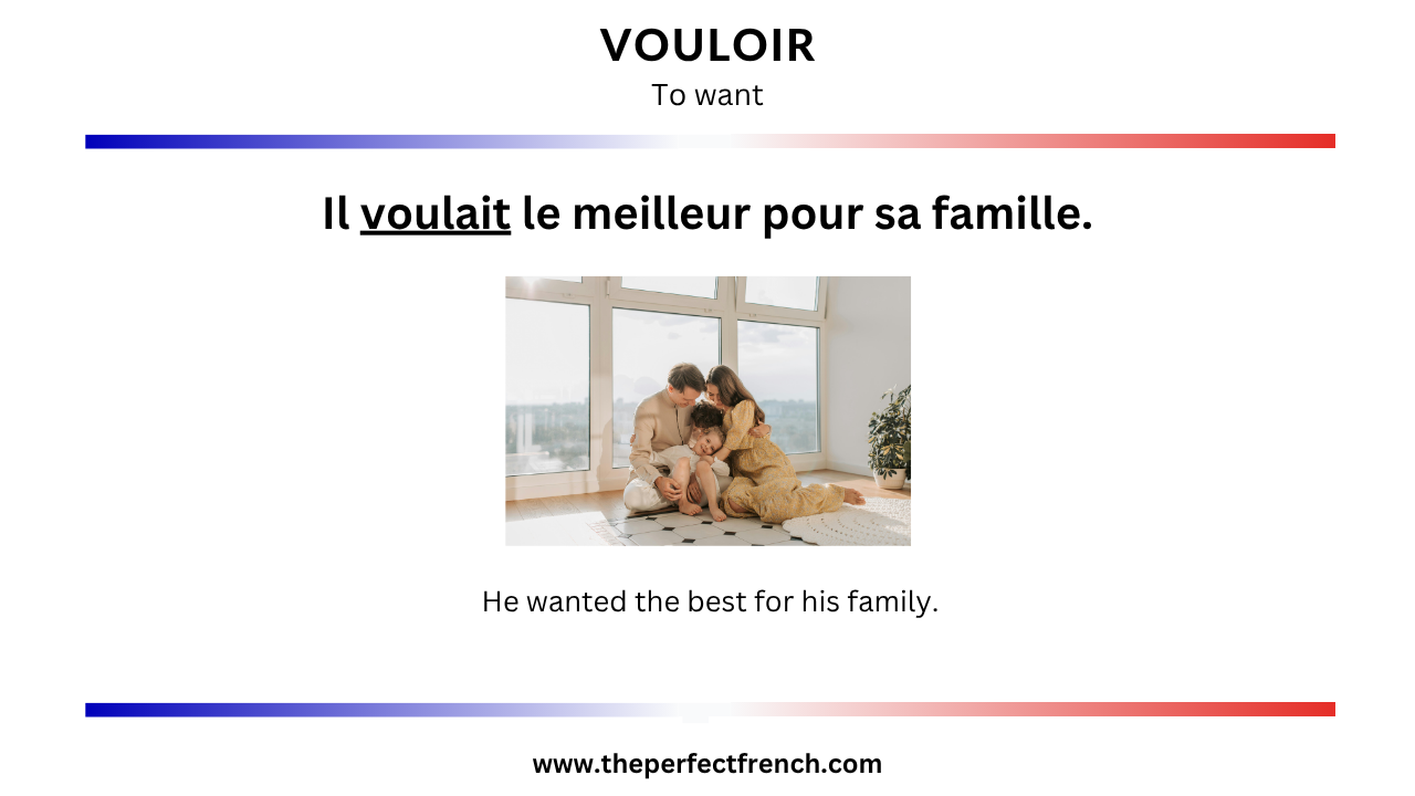 French Word of the Day - Vouloir (To Want)