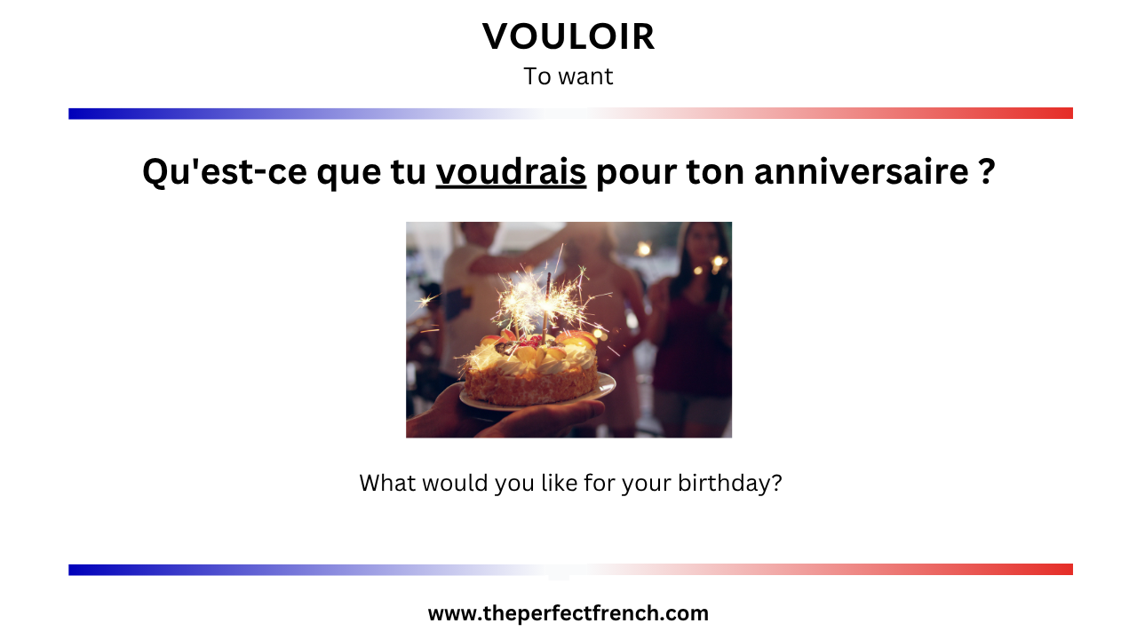 French Word of the Day - Vouloir (To Want)