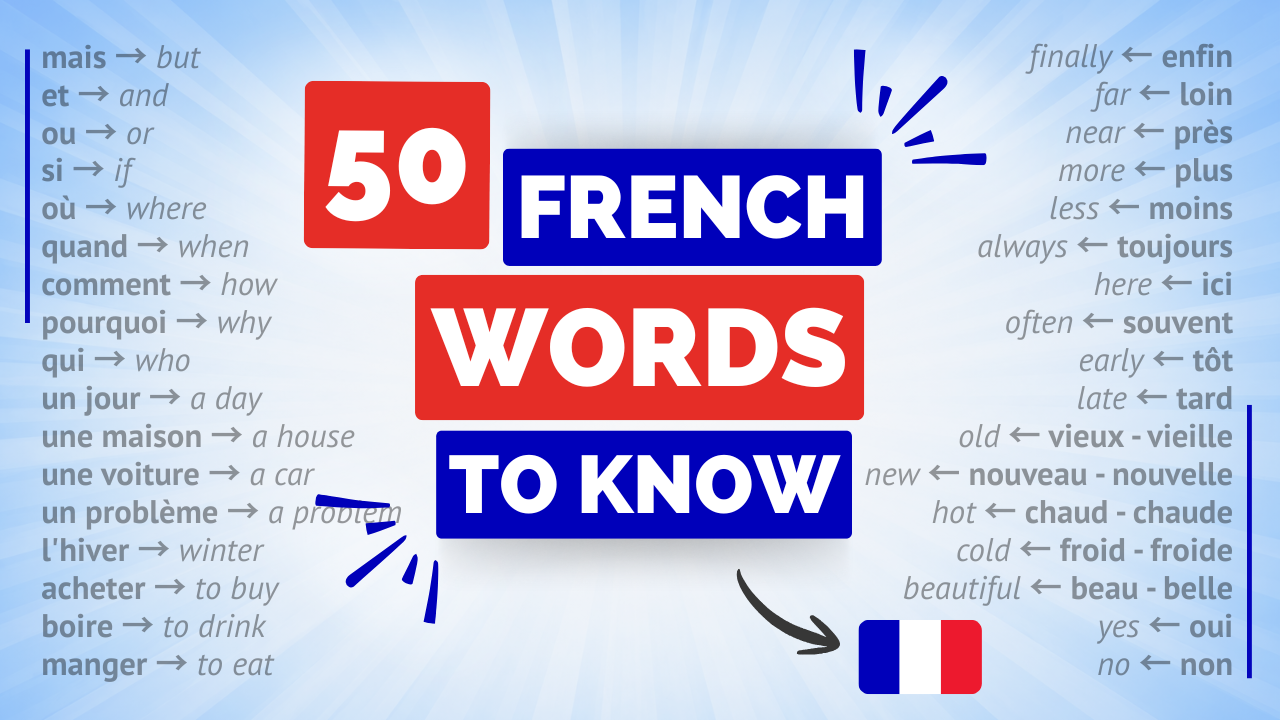 50 French Words to Know - French Online Language Courses | The Perfect ...