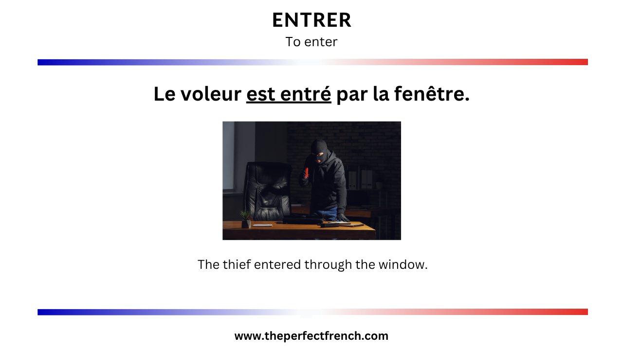 French Word of the Day - Entrer (To Enter)