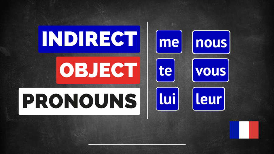 Grammar - French Online Language Courses | The Perfect French with Dylane